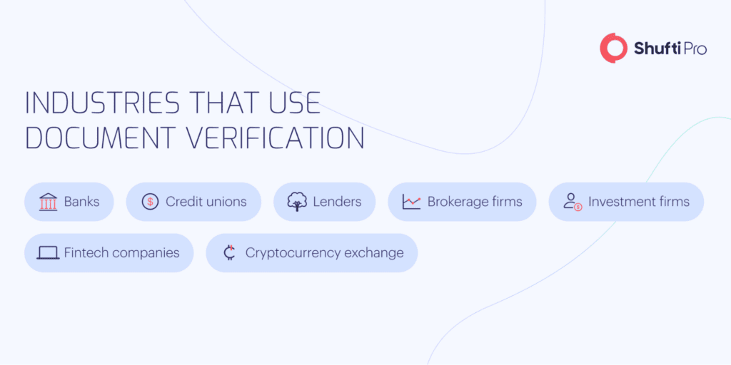 A 2024 Overview of Identity Document Forgery