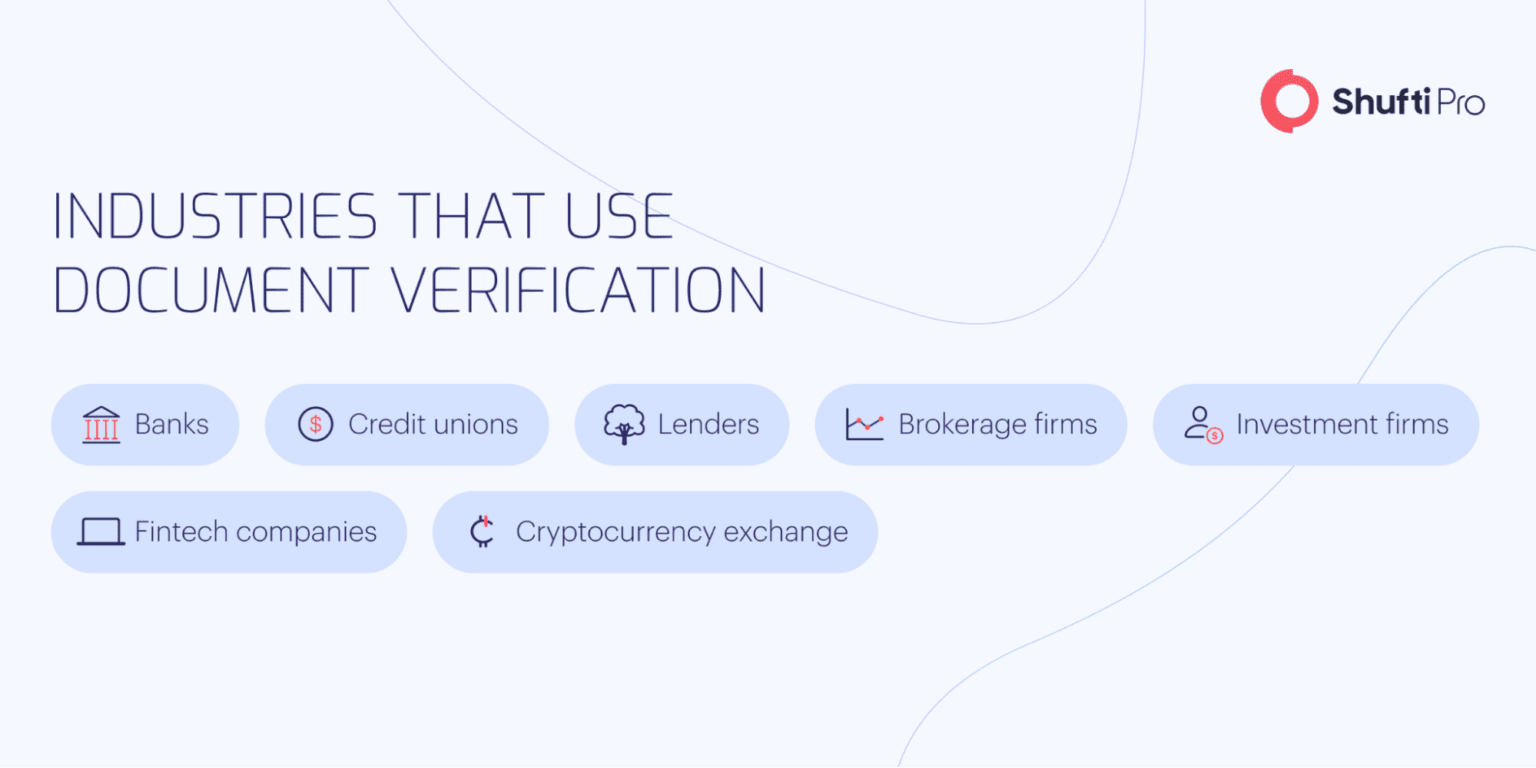 A 2024 Overview of Identity Document Forgery