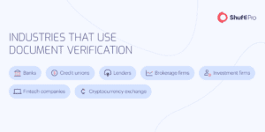 A 2024 Overview of Identity Document Forgery