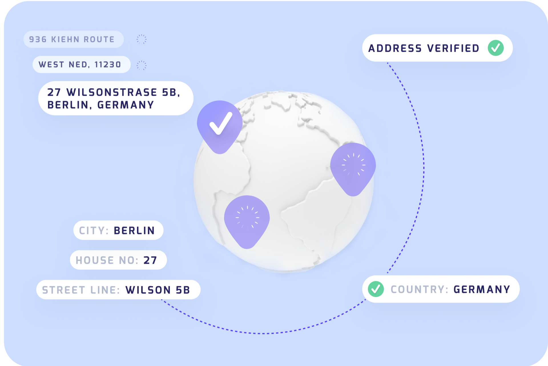 Address Verification | Verify Customers' Addresses within Seconds