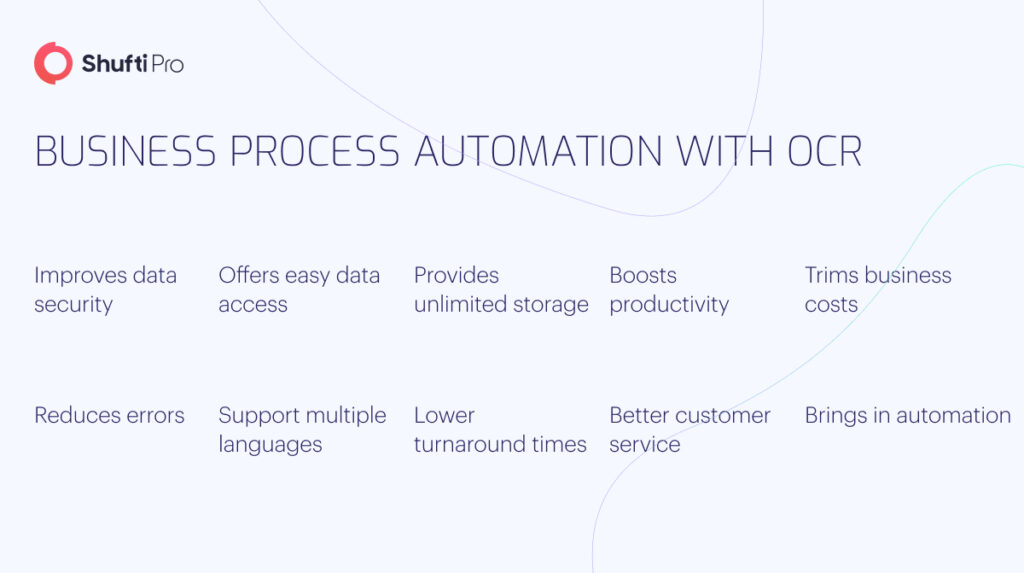Addressing Business Challenges Using OCR Scanner