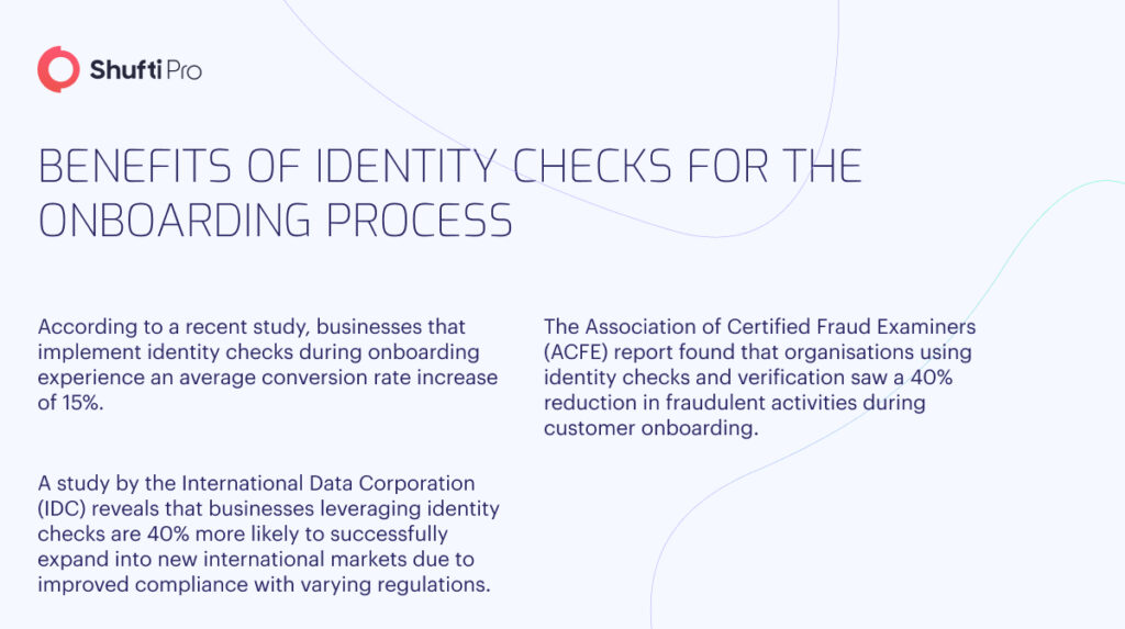Identity Document Verification | Revolutionising Customer Onboarding