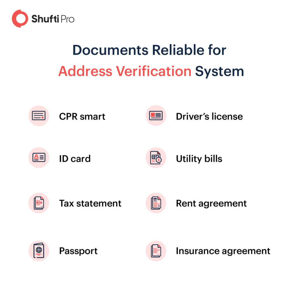 Address Verification
