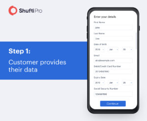 - KYC | How to perform KYC verification in three simple steps