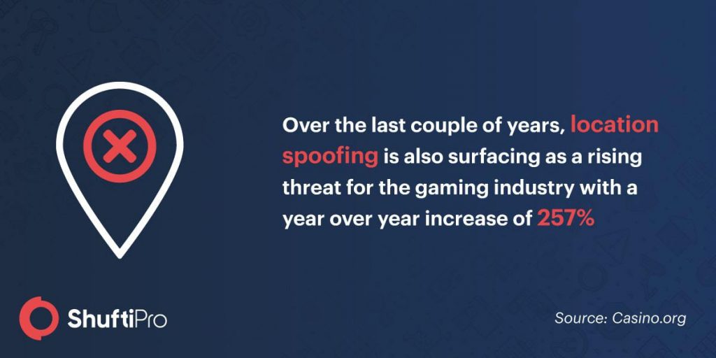 How to protect your online gaming platform from ID frauds?