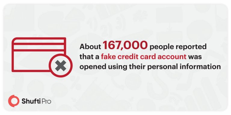 How Can 2-Factor Authentication Protect Customers Against Fraud?