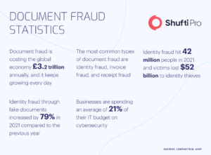 Forensic Document Verification Solutions - A Key Step in Eliminating ...
