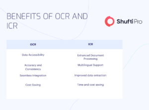 OCR Vs. ICR: The Key Differences that Businesses Need to Know
