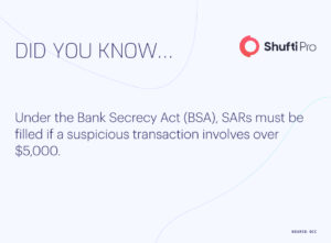 Transaction Screening Vs Transaction Monitoring | What's the Difference?
