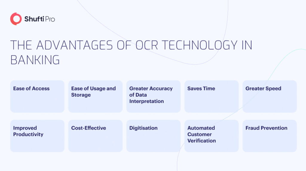 OCR in Banking | Automating Data Extraction, Customer Onboarding, and ID Verification