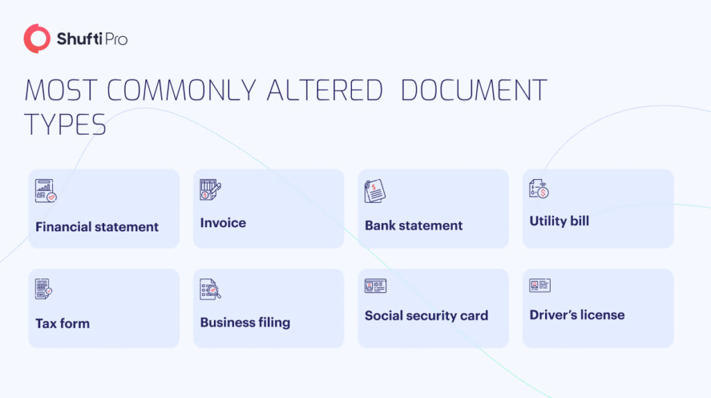 Document Verification Services - The Secret Sauce to Keep Fraudsters Away