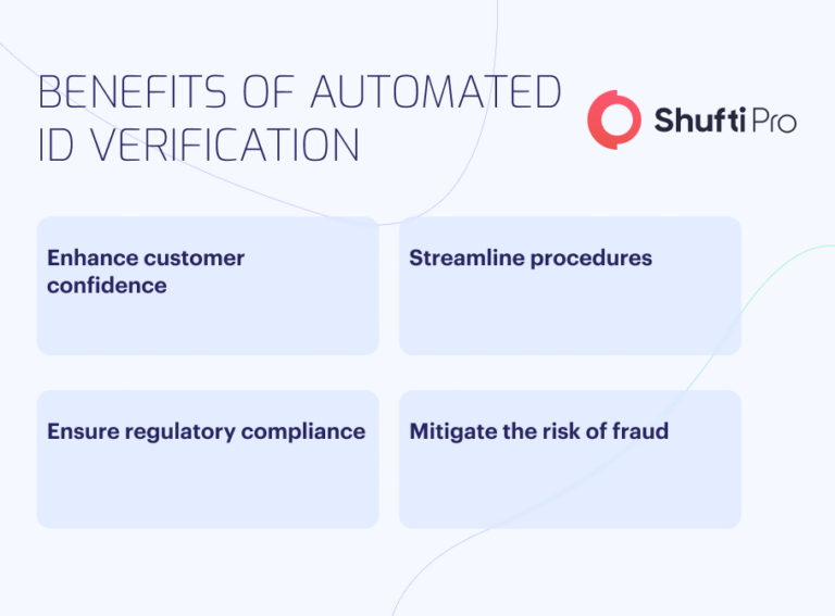 Identity Verification vs Authentication: The Key Differences