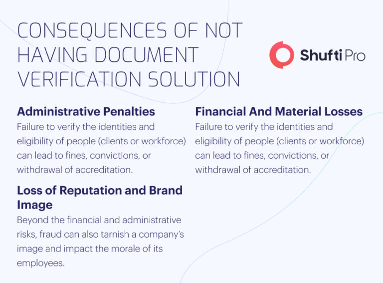 Is Your Company Safe? The Importance of Document Verification to ...