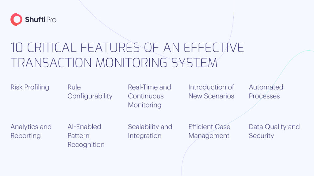 How Transaction Monitoring Can Ensure Secure Online Services