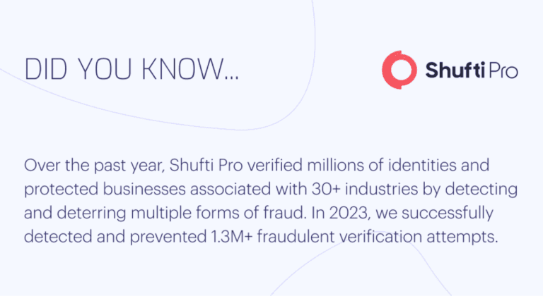 The State of Fraud Detection & Prevention in 2024 | Ready, Set, Fraud