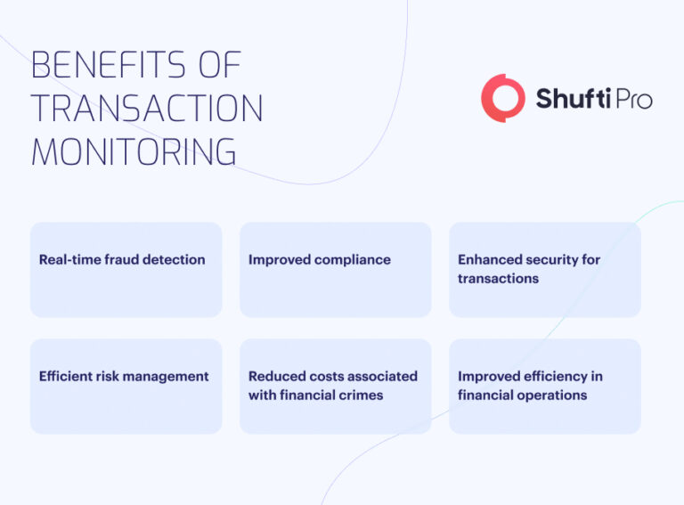 Transaction Screening: The Benefits and Challenges