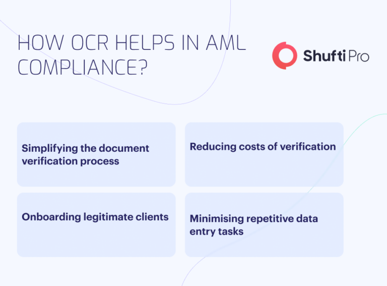 Top 5 Industries that AI will Transform in 2021