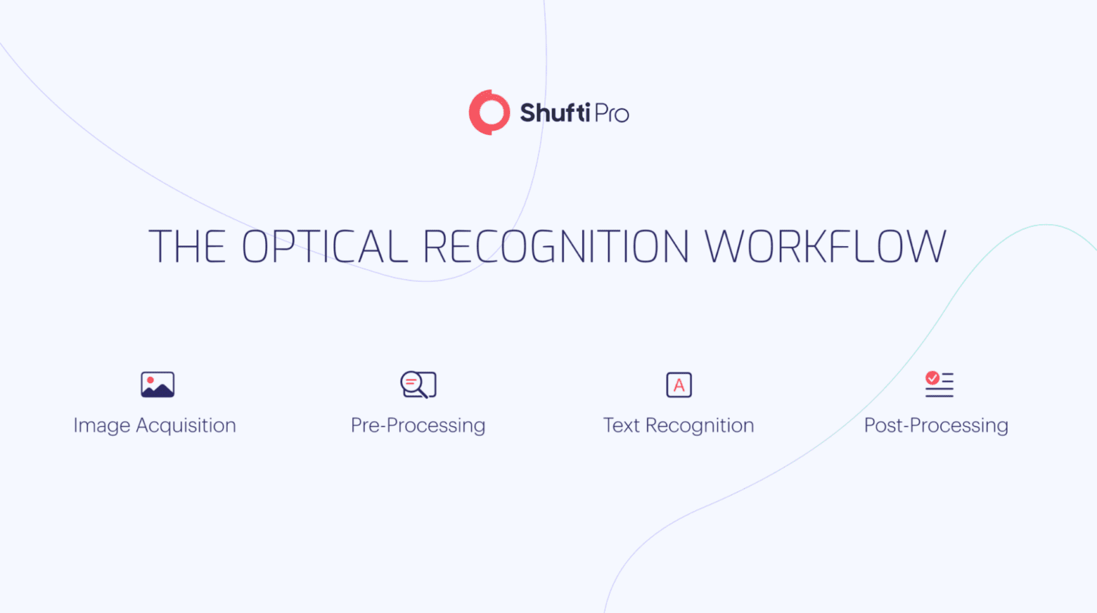 Elevating Document Verification with OCR in 2024 | Data Extraction in ...