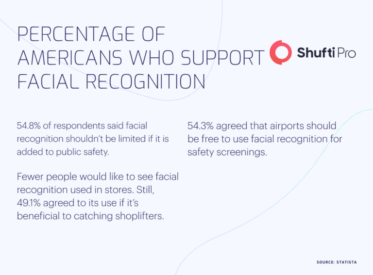 Understanding Facial Identification: Face Verification vs. Face Recognition