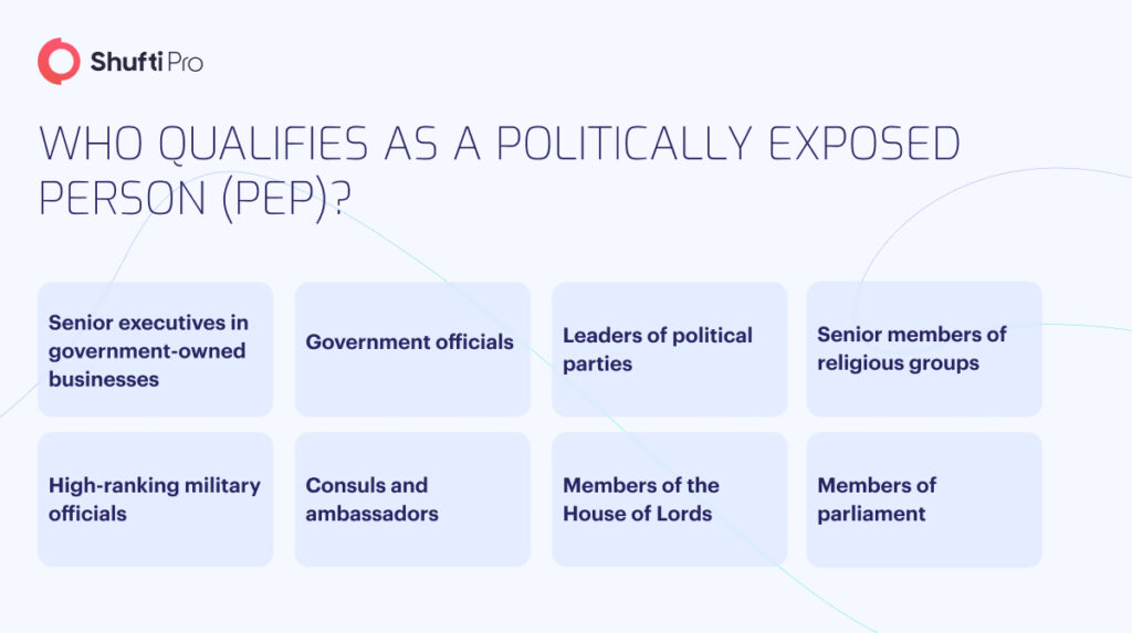 5 Things Businesses Should Know about PEP Screening