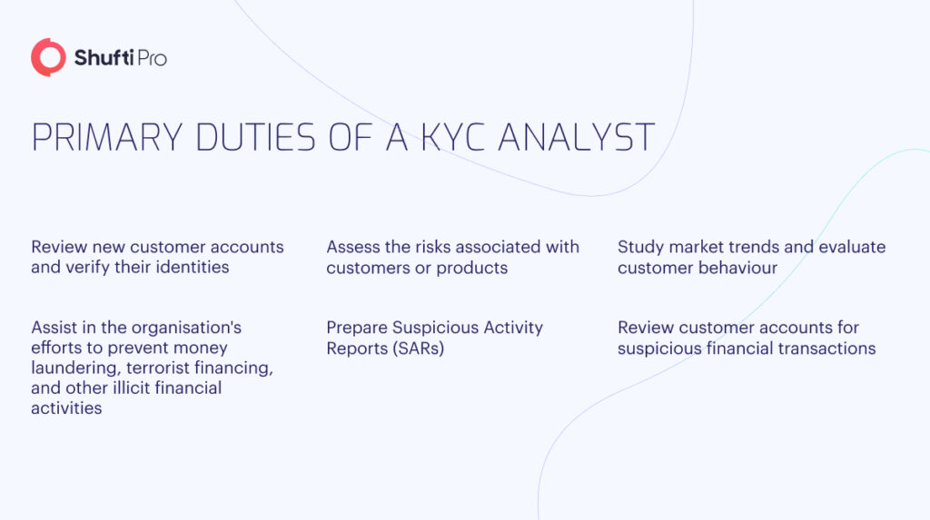 KYC Analysts: The First Line of Defense Against Identity Theft and Fraud
