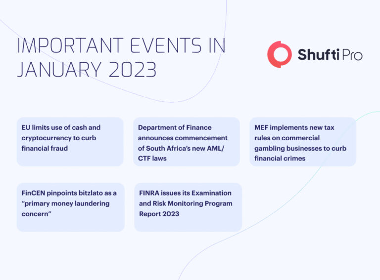 January 2023 Recap: Major Events Worldwide and How AML Verification ...