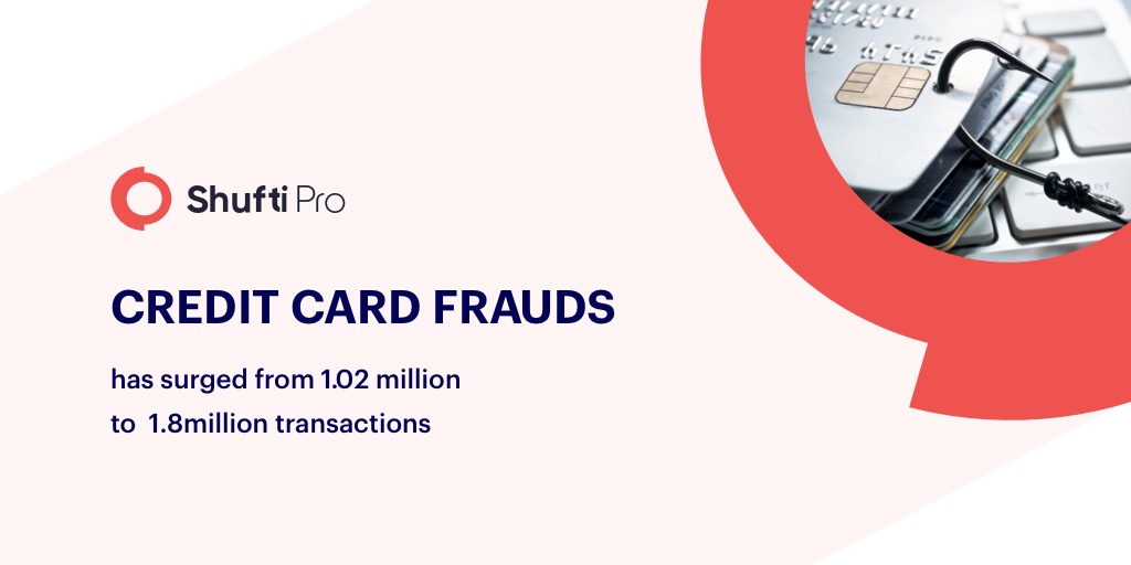 Credit Card Frauds- How Can You Prevent It?