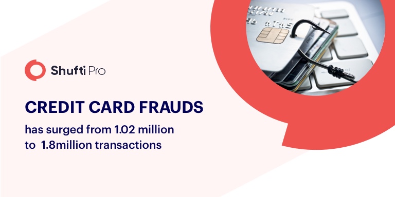 Credit Card Frauds- How Can You Prevent It?