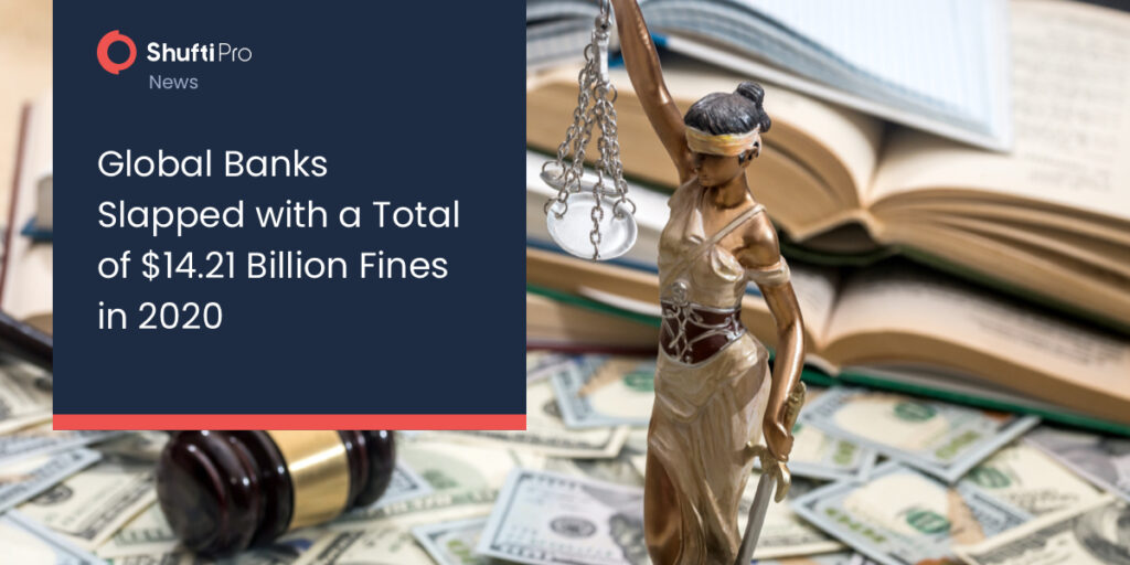 Global Banks Slapped with a Total of $14.21 Billion Fines in 2020