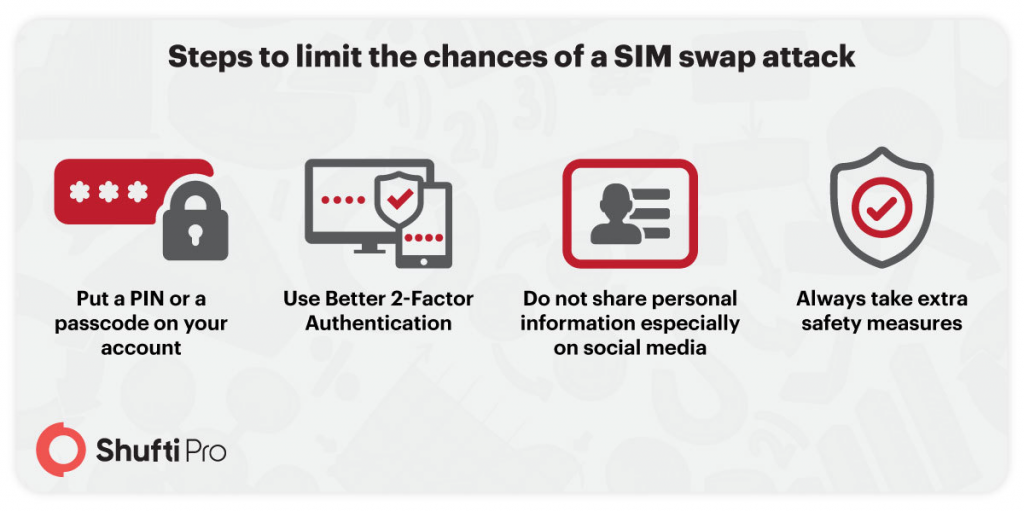 - Sim Swap Fraud: A new battle in the war of your Identity