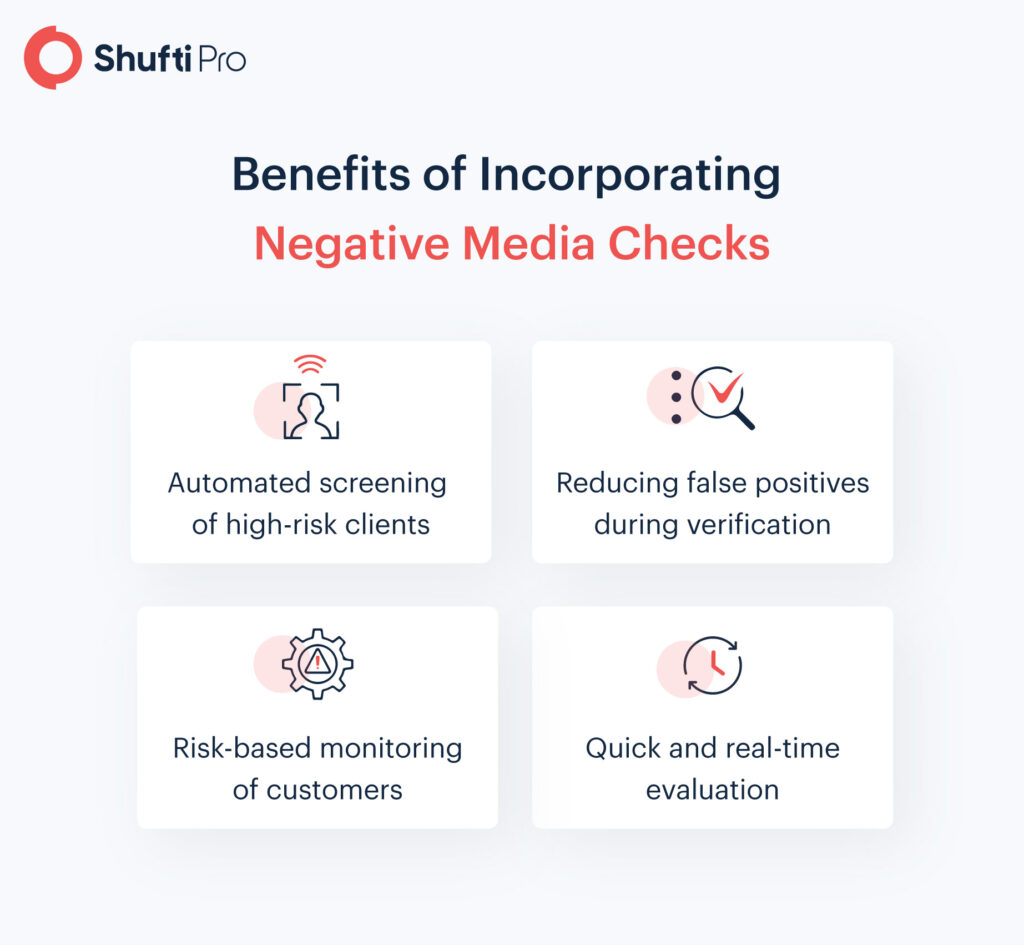 Adverse Media Screening Requirements and Why Do FIs Need It?