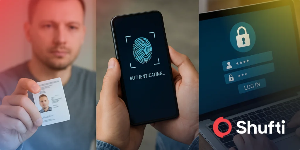 Identification, Authentication & Authorization Explained
