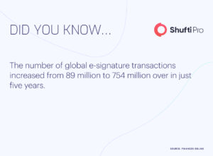 E-Signature Verification | Why Businesses Should Consider Adopting It