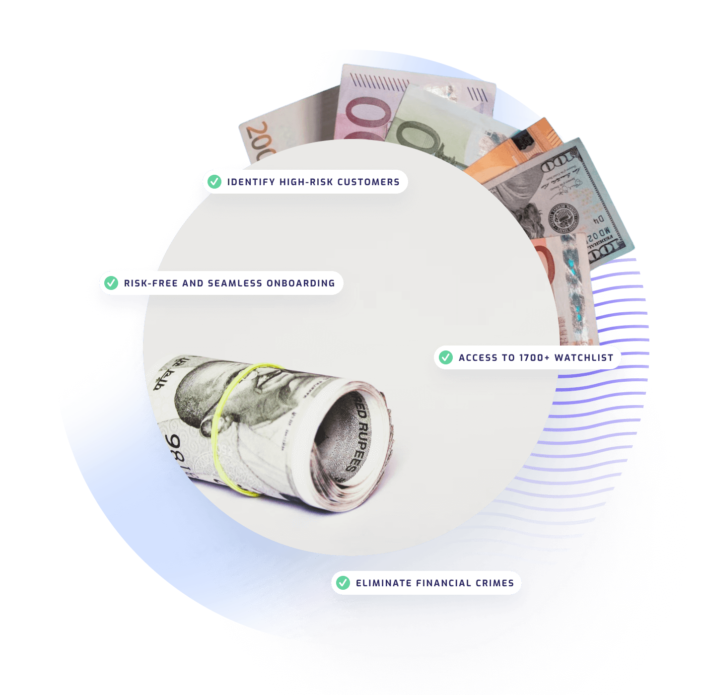 AML Screening AI Powered Services To Restrict High Profile Criminals
