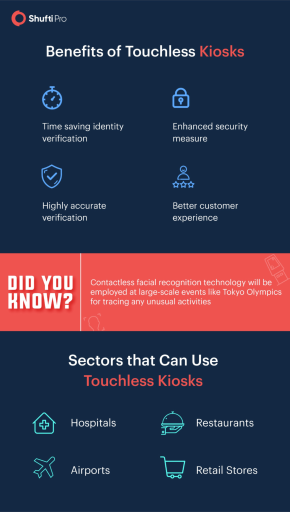 Securing Public Facilities with Touchless ID Verification Kiosks