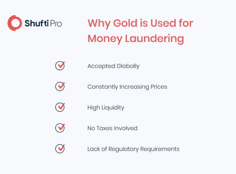An Insight into Money Laundering Through the UAE’s Gold Industry